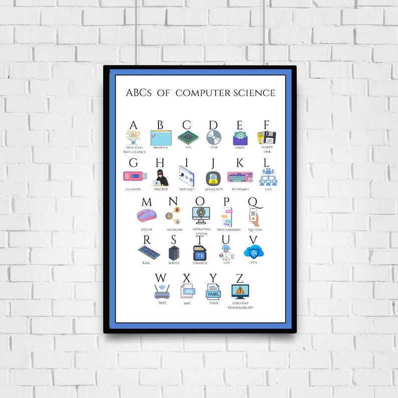 Abcs of Computer Science Poster Printable - Classroom and Nursery Decor ...