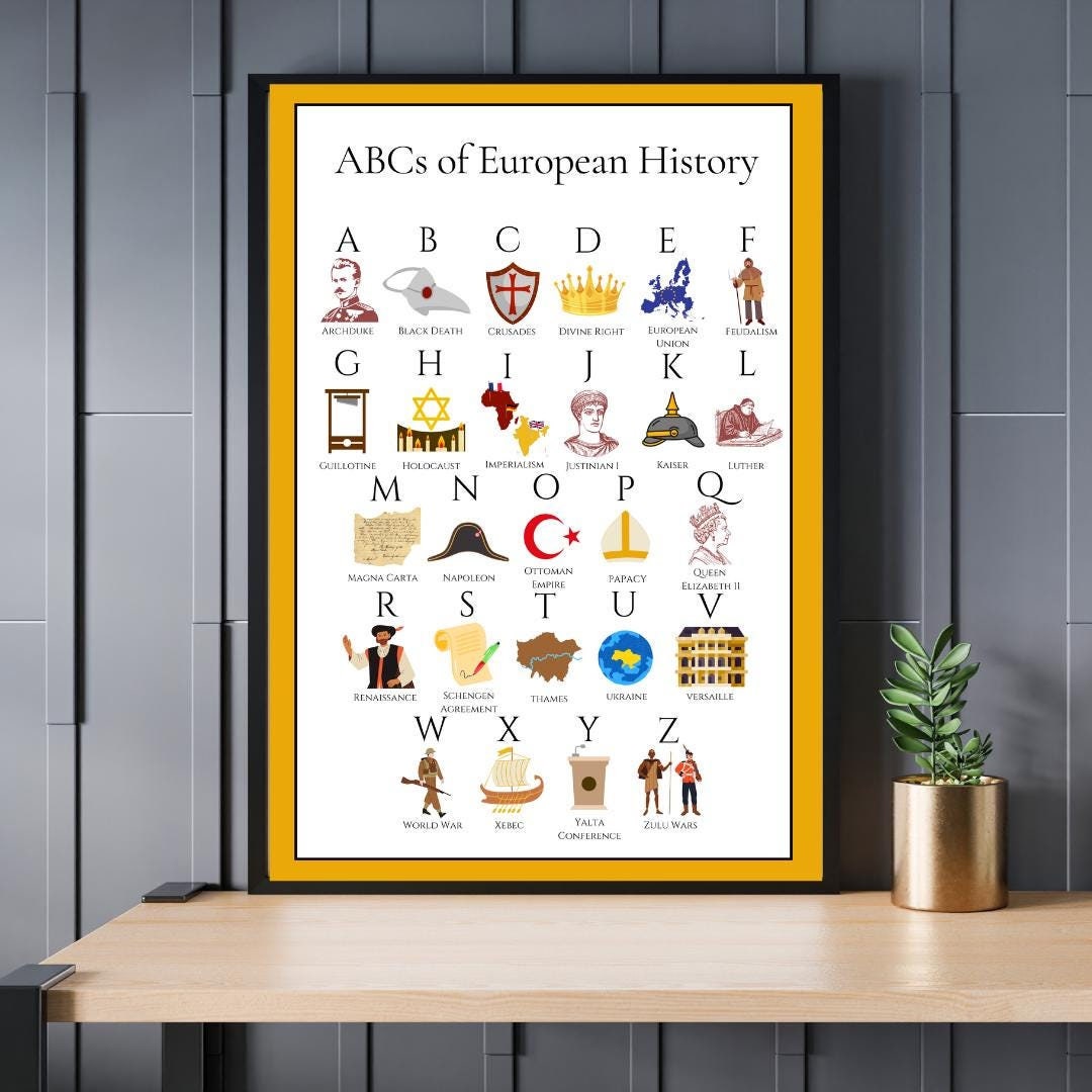 Abcs of European History Poster Printable Classroom and Nursery Decor ...
