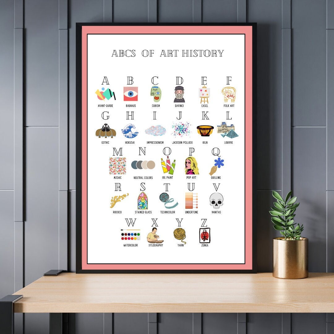 Abcs of Art History Poster Printable Classroom and Nursery Decor - Etsy