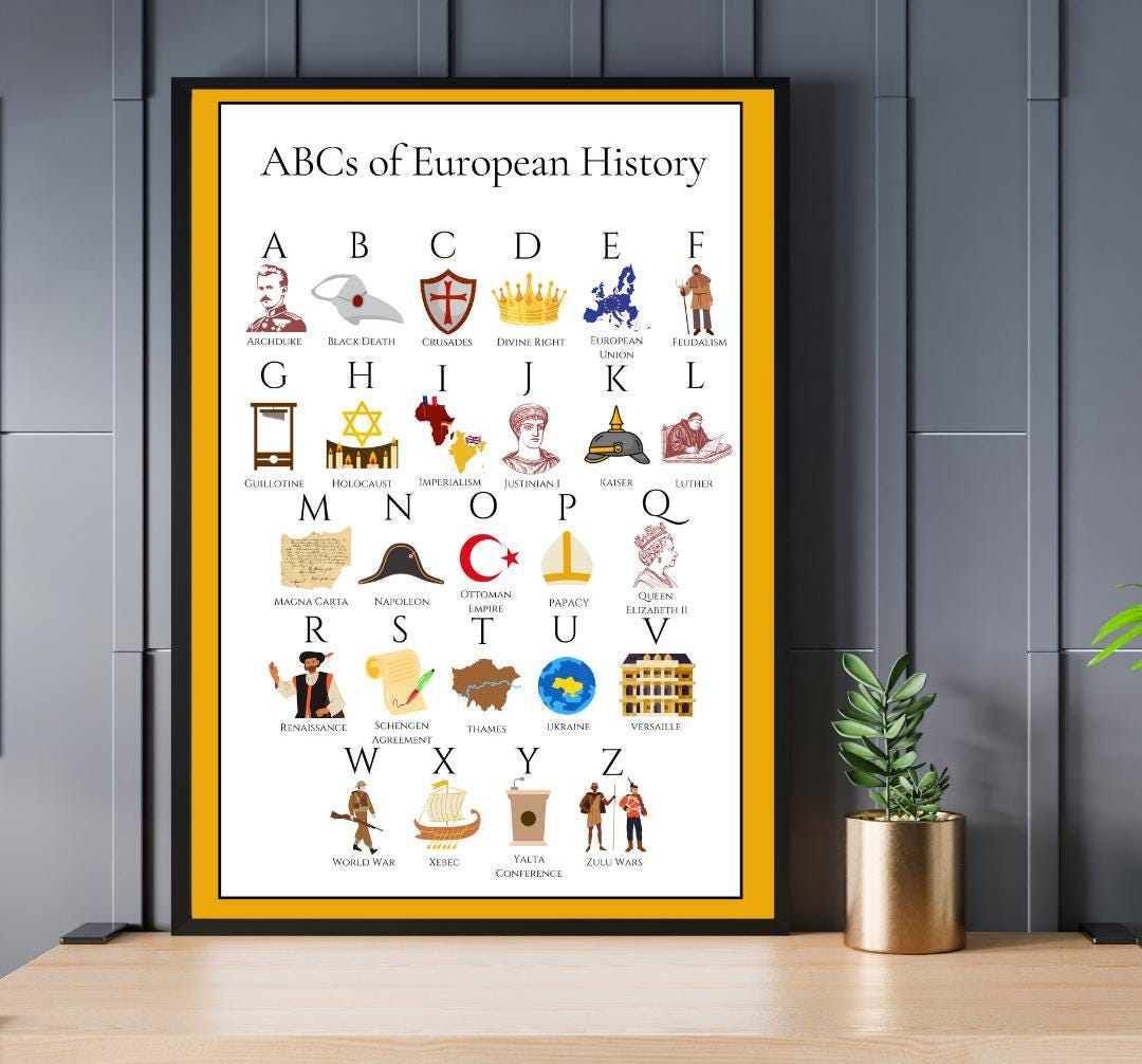 Abcs of European History - Poster Printable - Classroom and Nursery ...