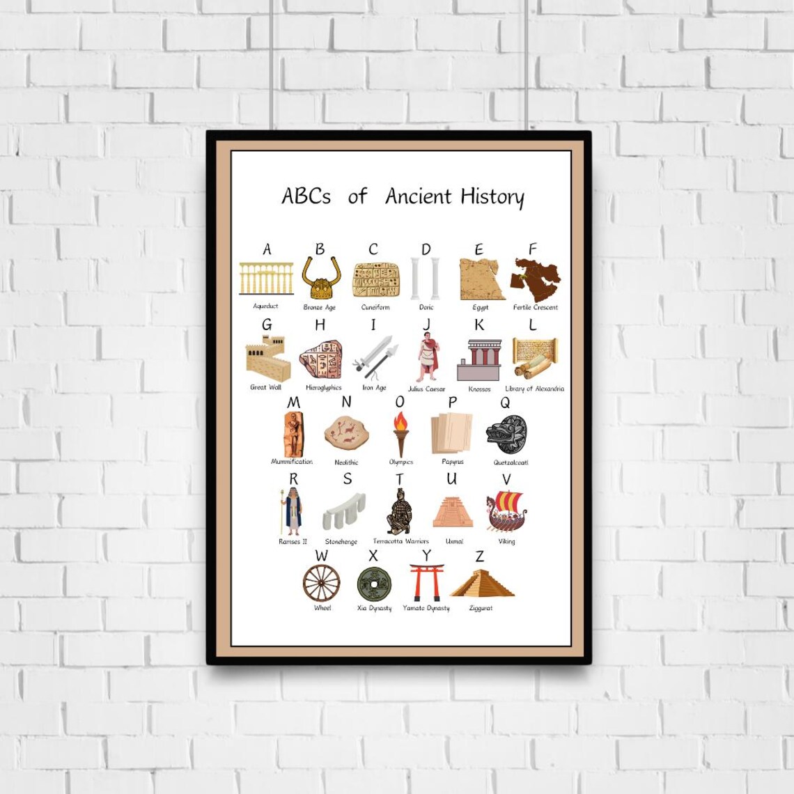 Abcs of Ancient History Poster Printable Classroom and Nursery Decor - Etsy