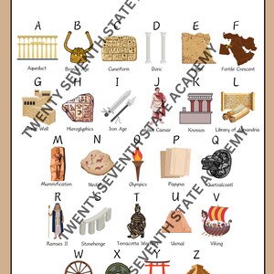 Abcs of Ancient History - Poster Printable - Classroom and Nursery ...