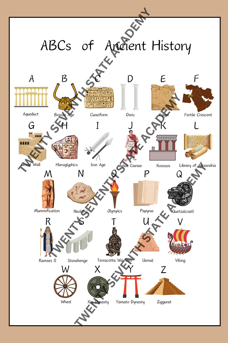 Abcs of Ancient History Poster Printable Classroom and Nursery Decor - Etsy