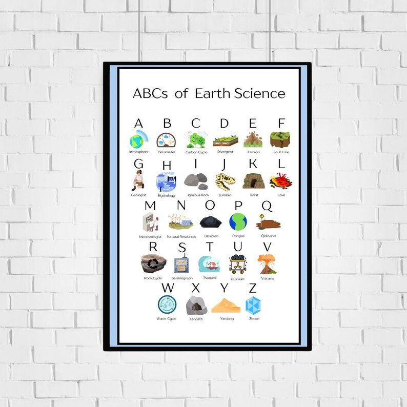 Abcs of Earth Science Poster Printable Classroom and Nursery Decor - Etsy