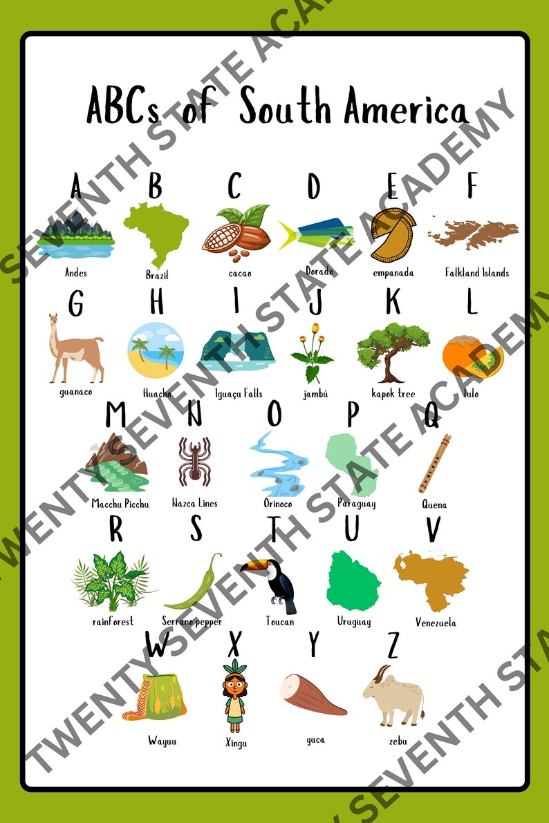 Abcs of South America Poster Printable Classroom and Nursery Decor - Etsy