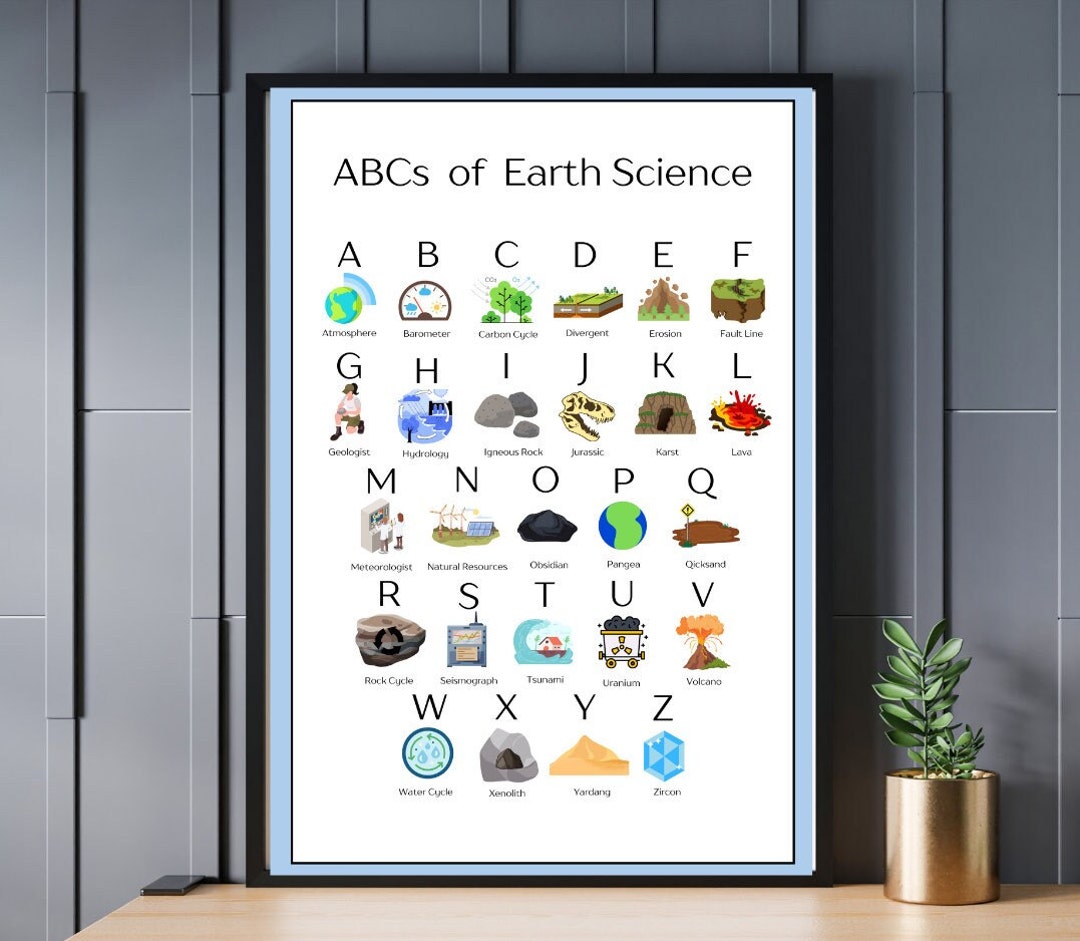 Abcs of Earth Science Poster Printable Classroom and Nursery Decor - Etsy