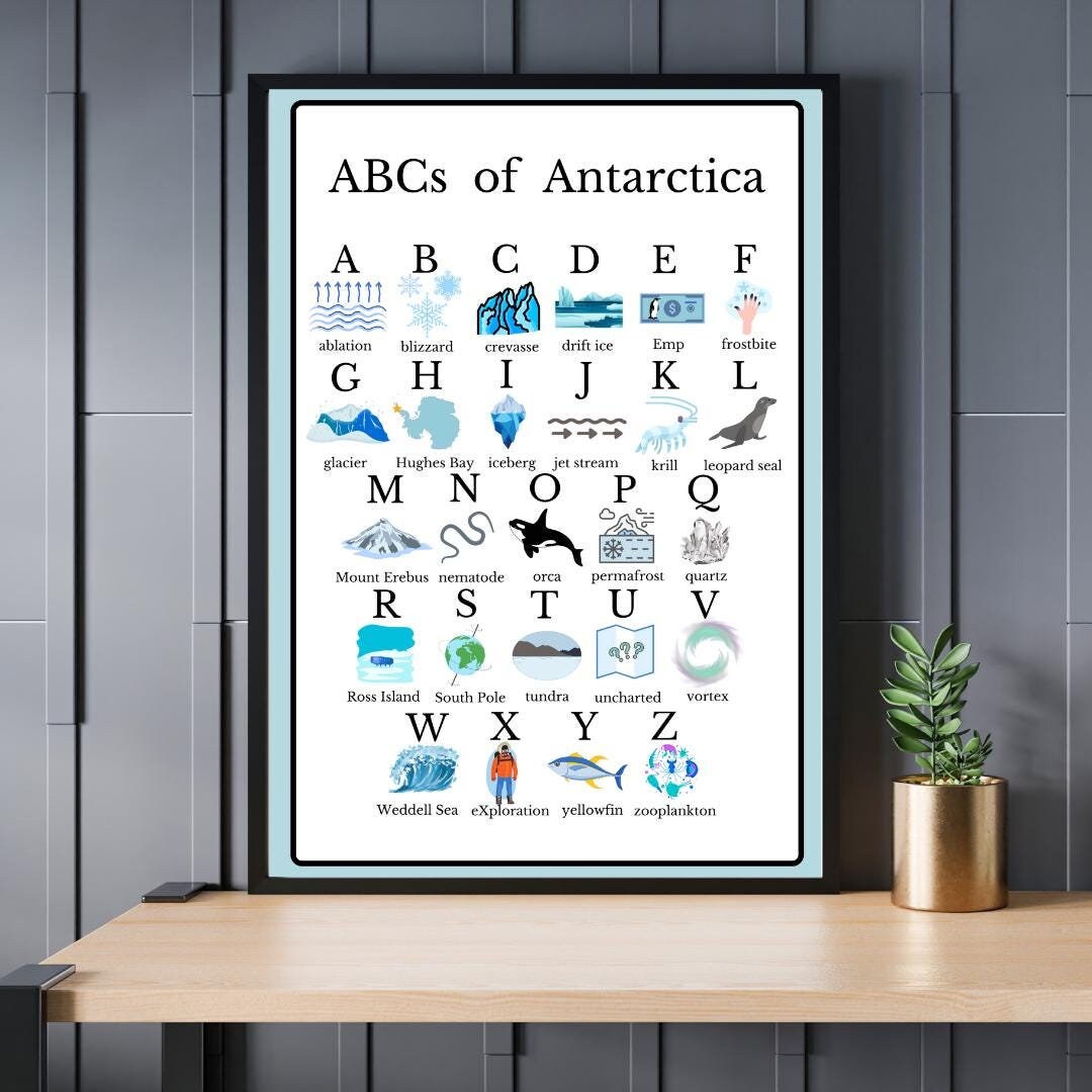 Abcs of Antarctica Poster Printable Classroom and Nursery Decor - Etsy