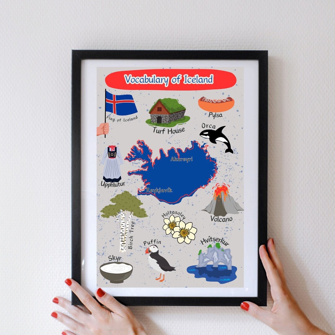 Iceland Vocabulary Poster Printable Classroom Decor Homeschool - Etsy