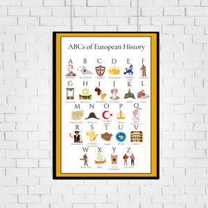 Abcs of European History Poster Printable Classroom and Nursery Decor ...