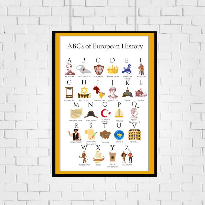 Abcs of European History - Poster Printable - Classroom and Nursery ...