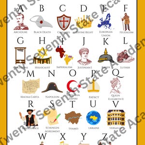 Abcs of European History Poster Printable Classroom and Nursery Decor ...