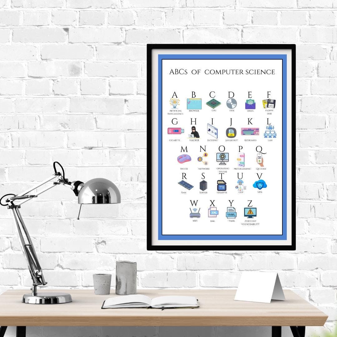 Abcs of Computer Science Poster Printable - Classroom and Nursery Decor ...