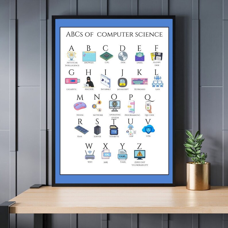 Abcs of Computer Science Poster Printable Classroom and Nursery Decor ...