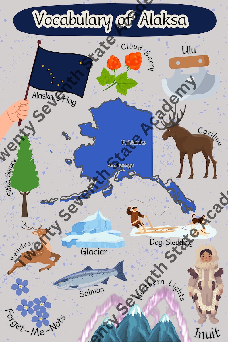 Alaska Vocabulary Poster Printable Classroom Decor Homeschool - Etsy
