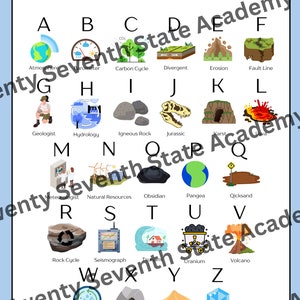 Abcs of Earth Science Poster Printable Classroom and Nursery Decor - Etsy