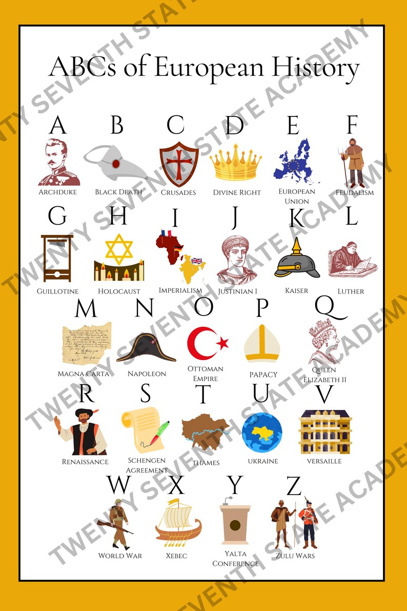 Abcs of European History Poster Printable Classroom and Nursery Decor ...
