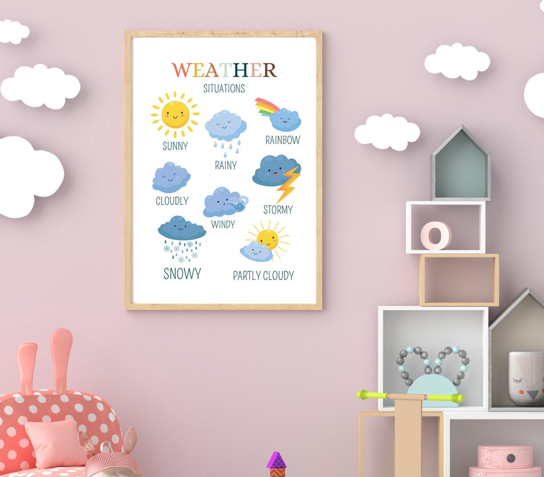 Weather Poster / Poster for Kids / Therapy Office Poster / Psychology ...
