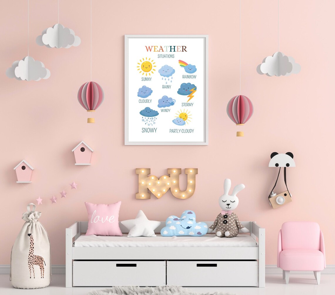 Weather Poster / Poster for Kids / Therapy Office Poster / Psychology ...
