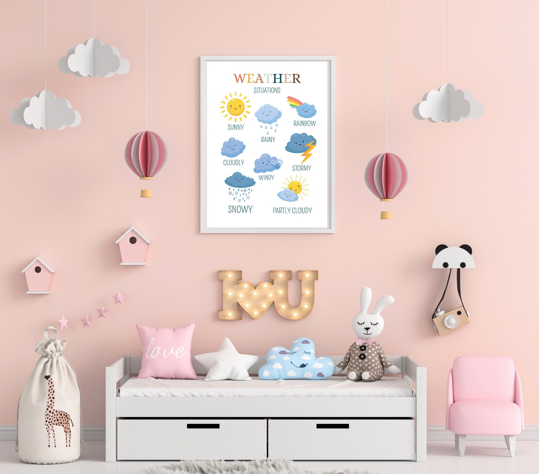 Weather Poster / Poster for Kids / Therapy Office Poster / Psychology ...