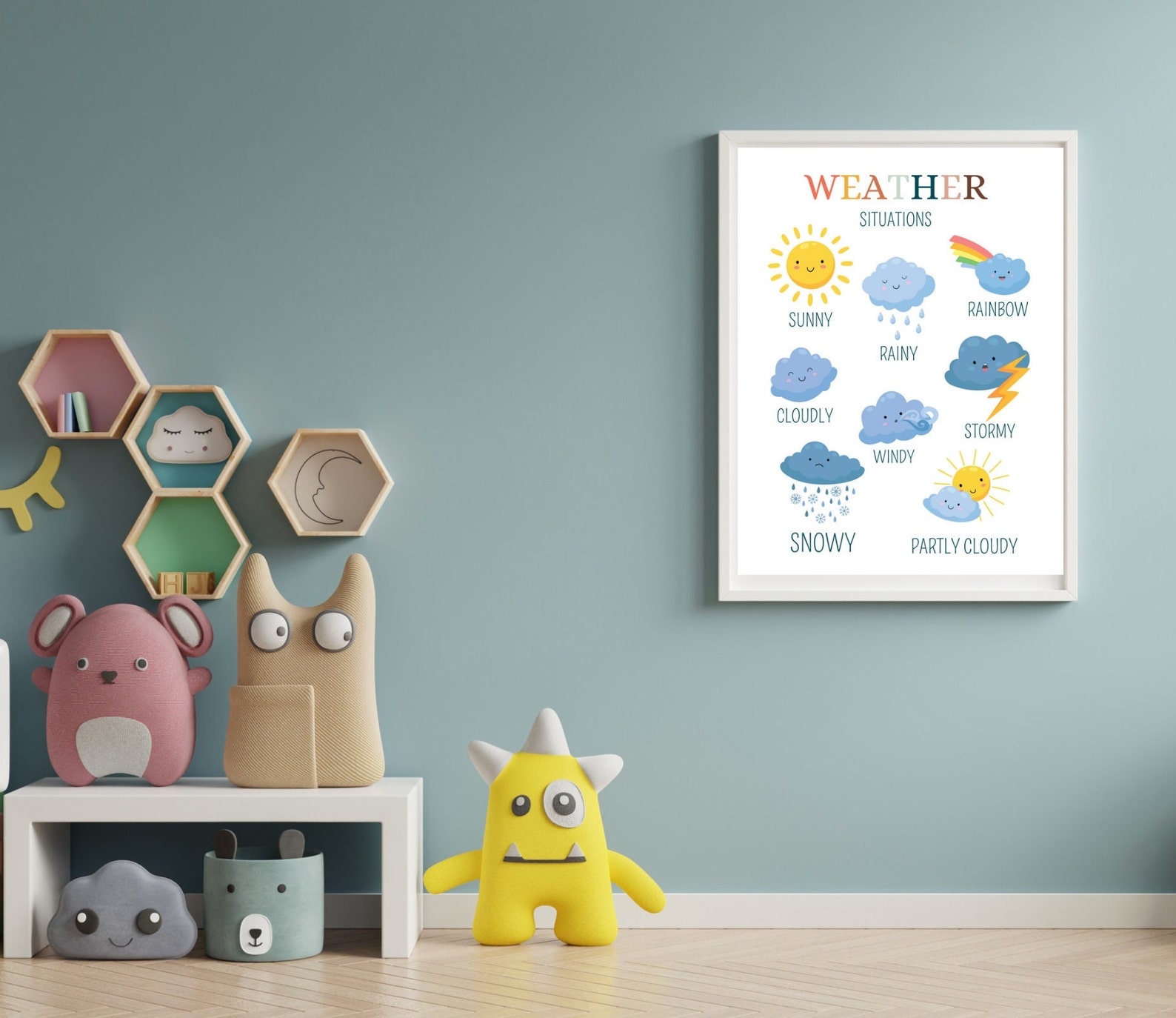 Weather Poster / Poster for Kids / Therapy Office Poster / Psychology ...