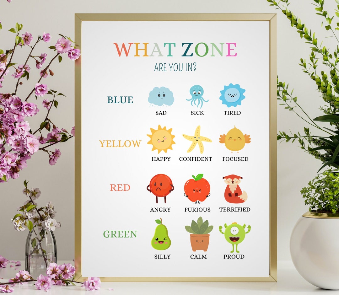 Zones of Regulation Poster / Feelings Chart /mental Health Poster / - Etsy