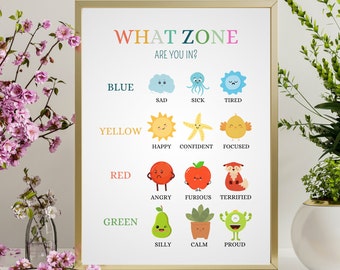 Zones of Regulation Poster, Feelings Poster, Emotions Chart ...