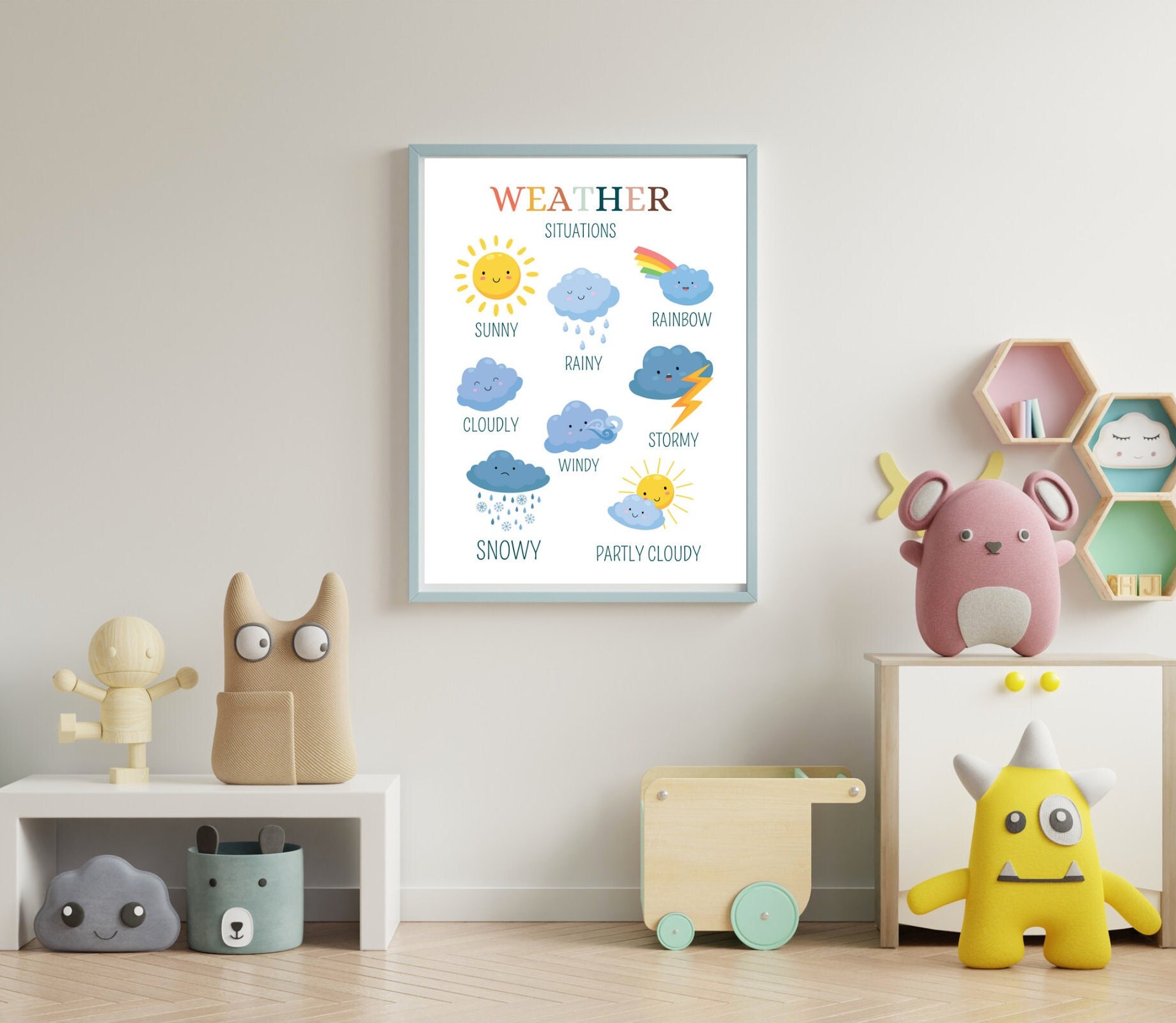 Weather Poster / Poster for Kids / Therapy Office Poster / Psychology ...