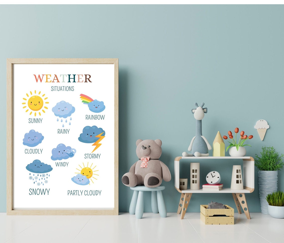 Weather Poster / Poster for Kids / Therapy Office Poster / Psychology ...