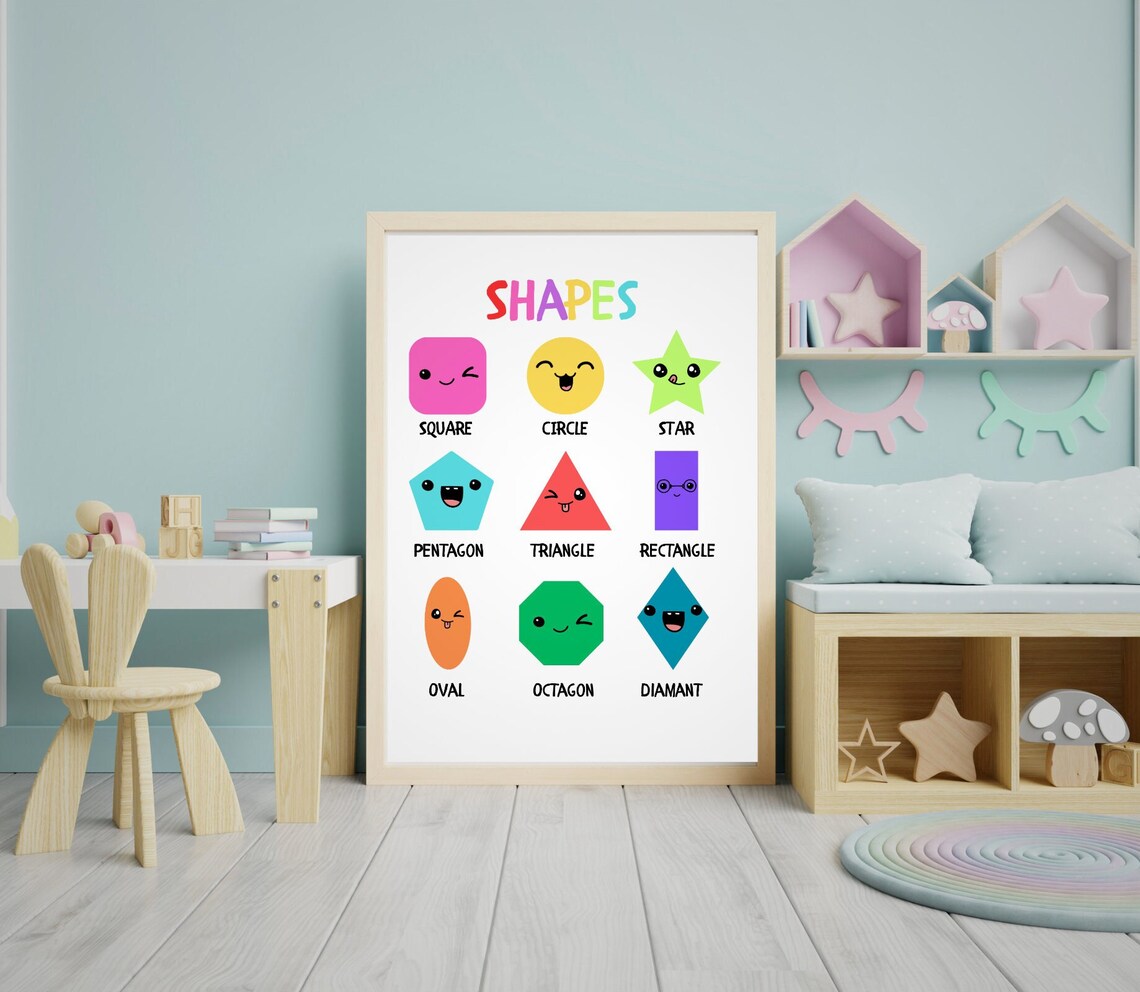 Shapes Poster for Kids, Wall Art for Kids, Educational Prints ...