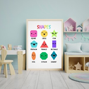 Shapes Poster for Kids, Wall Art for Kids, Educational Prints ...