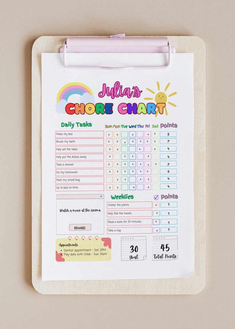 Rainbow Chore Chart for Kids Printable Canva Easy Editable Template ...