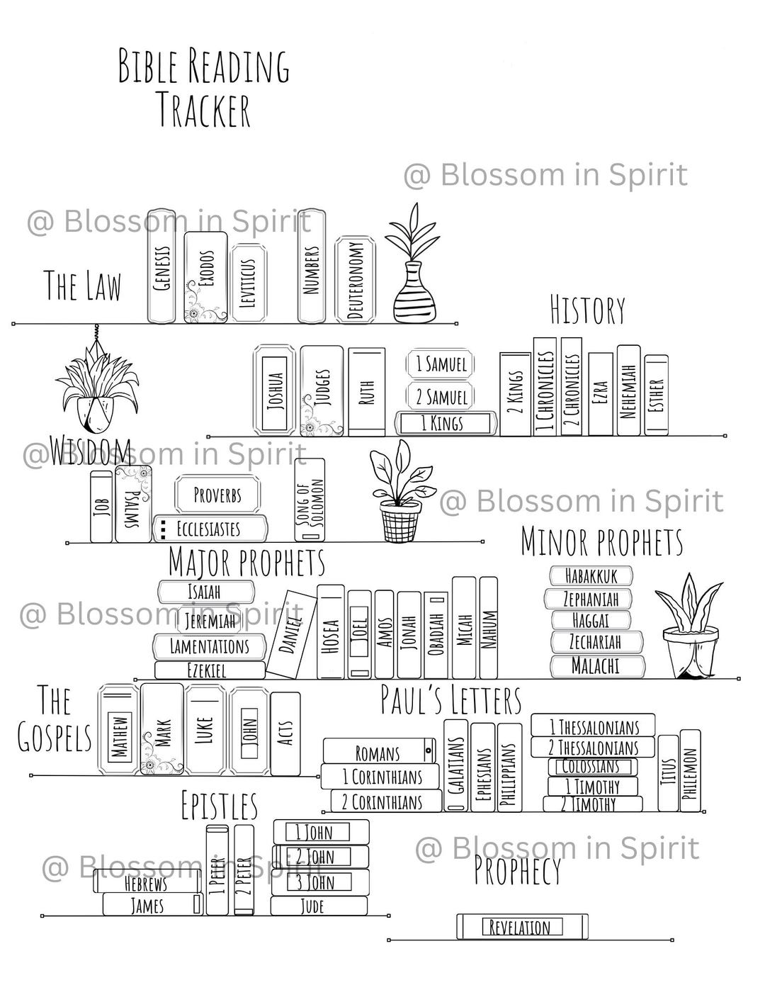 Printable Bible Tracking Sheet: Get Inspired to Read Scripture, Color ...