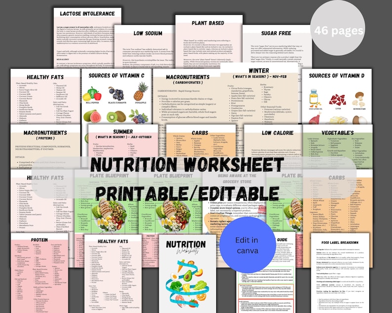 Nutrition Worksheet Printable,nutrition Guide,wellness Tools,healthy ...