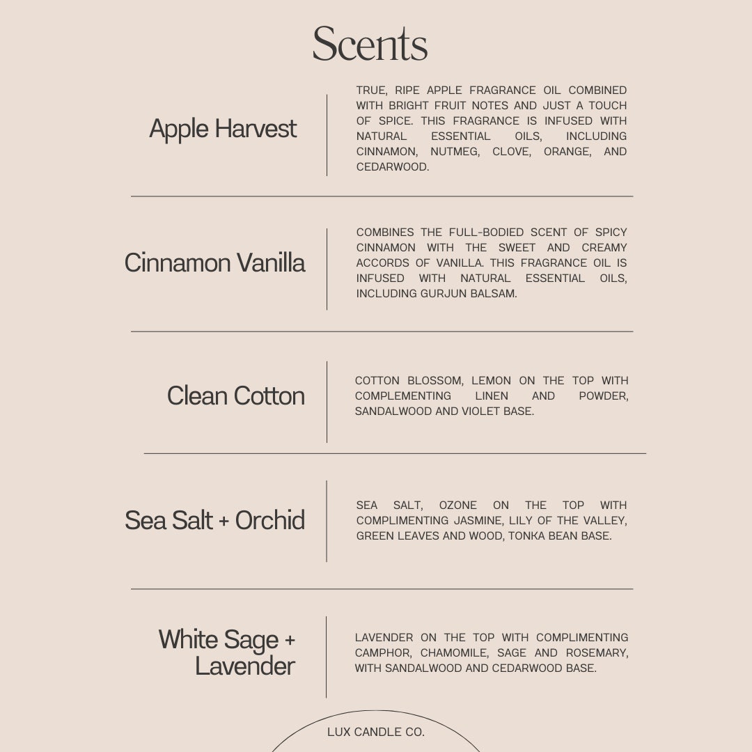 Cillian Murphy Candle, Cillian Murphy Merch, Funny Candle, Celebrity ...