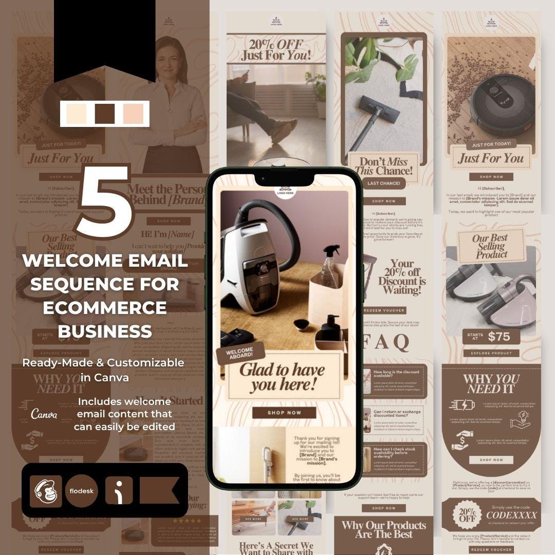 Customizable Canva Welcome Email Sequence Templates for Klaviyo ...