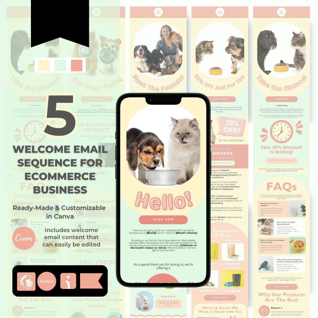 Customizable Canva Welcome Email Sequence Templates for Klaviyo ...