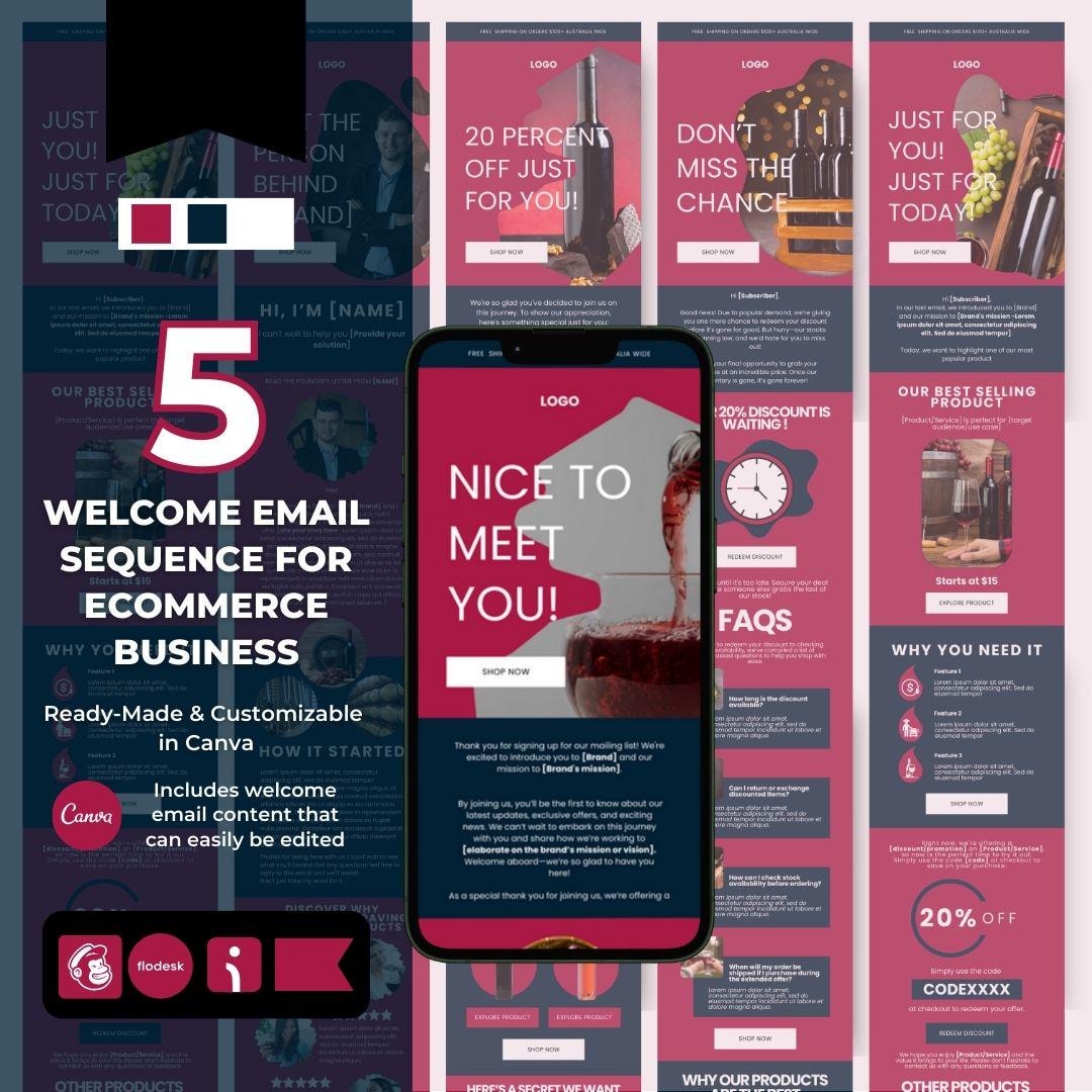 Customizable Canva Welcome Email Sequence Templates for Klaviyo ...