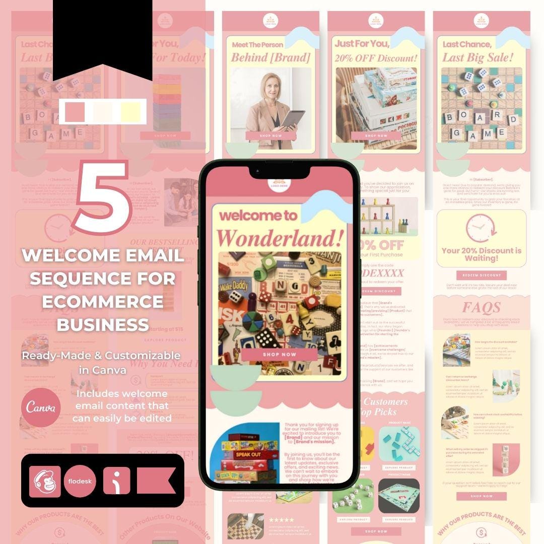 Customizable Canva Welcome Email Sequence Templates for Klaviyo ...