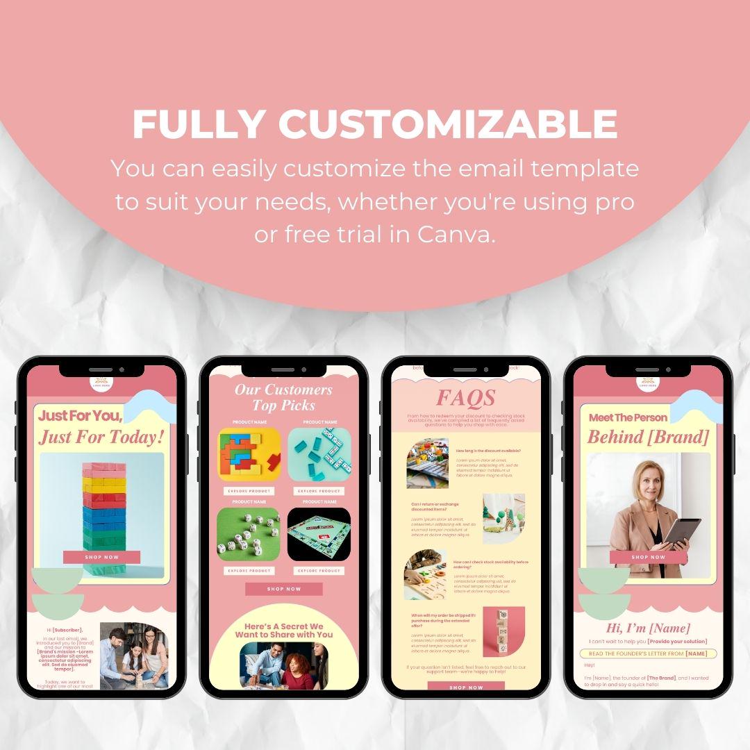 Customizable Canva Welcome Email Sequence Templates for Klaviyo ...