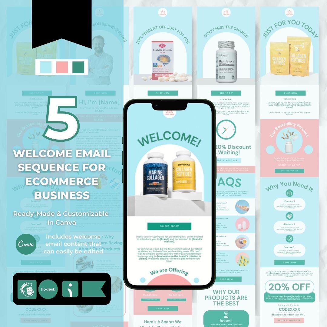 Customizable Canva Welcome Email Sequence Templates for Klaviyo ...