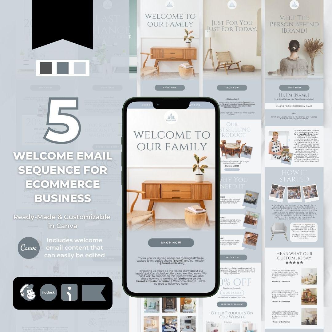 Customizable Canva Welcome Email Sequence Templates for Klaviyo ...