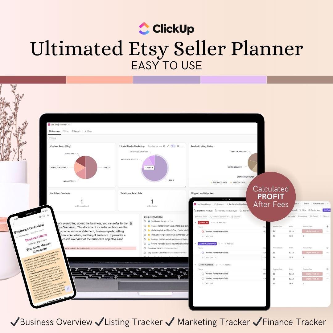 Etsy Shop Planner Clickup Template | Etsy Shop Planner | Etsy Sales ...