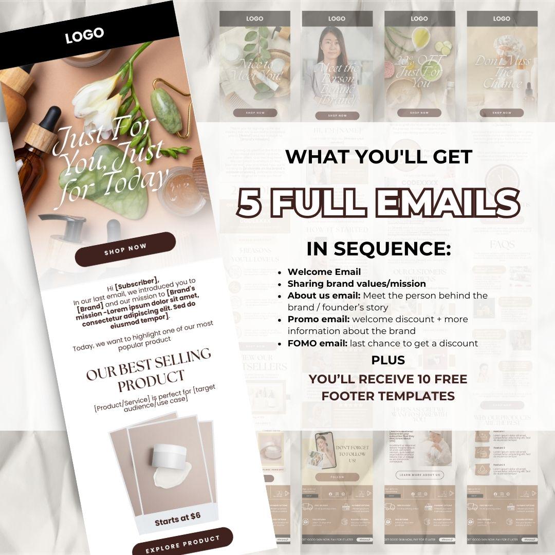 Customizable Canva Welcome Email Sequence Templates for Klaviyo ...
