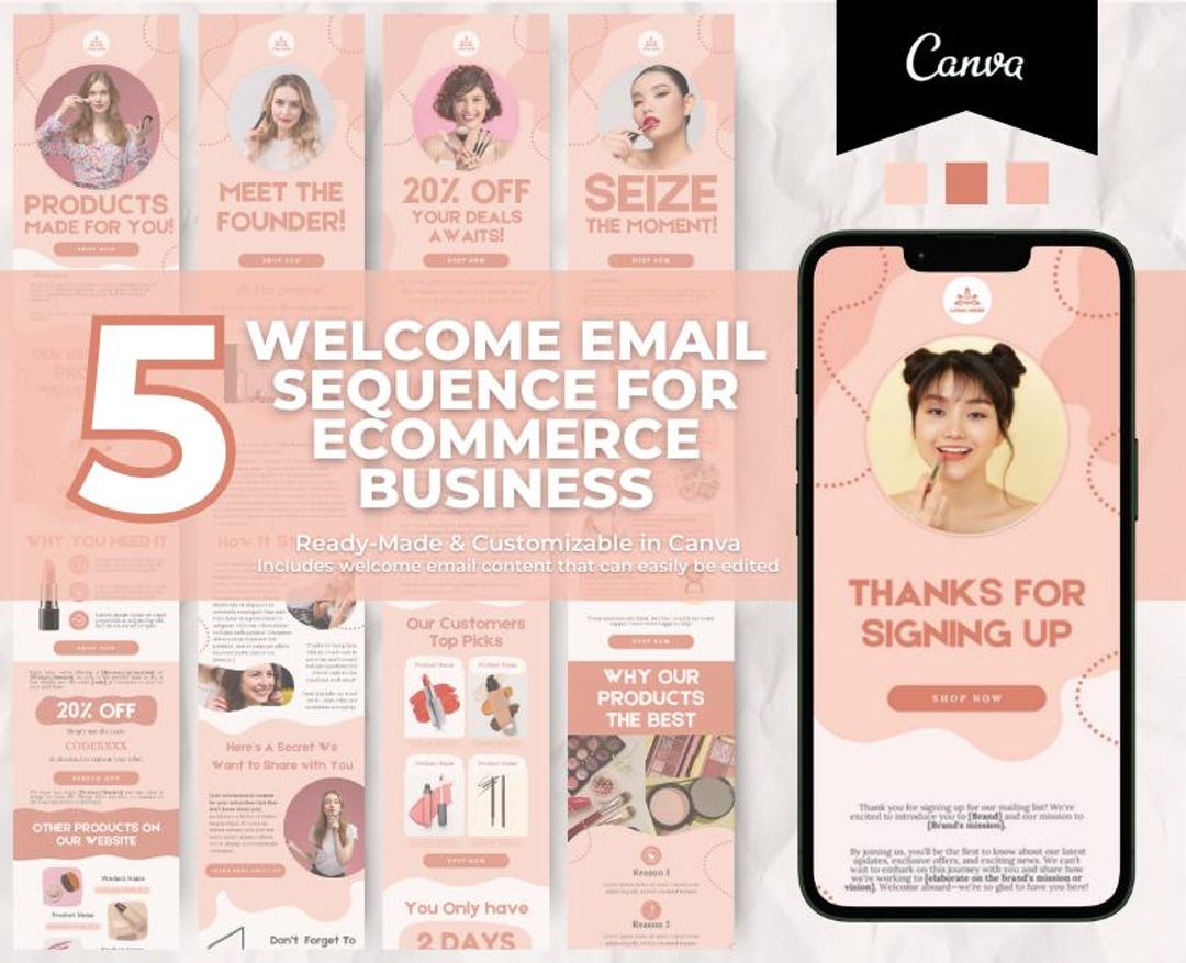 Editable Makeup Welcome Email Sequence Template for Klaviyo Mailchimp ...