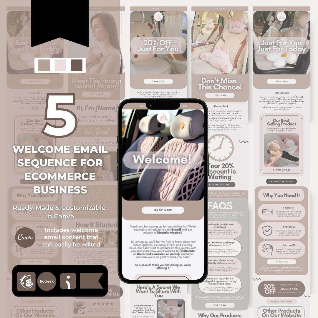 Customizable Canva Welcome Email Sequence Templates for Klaviyo ...