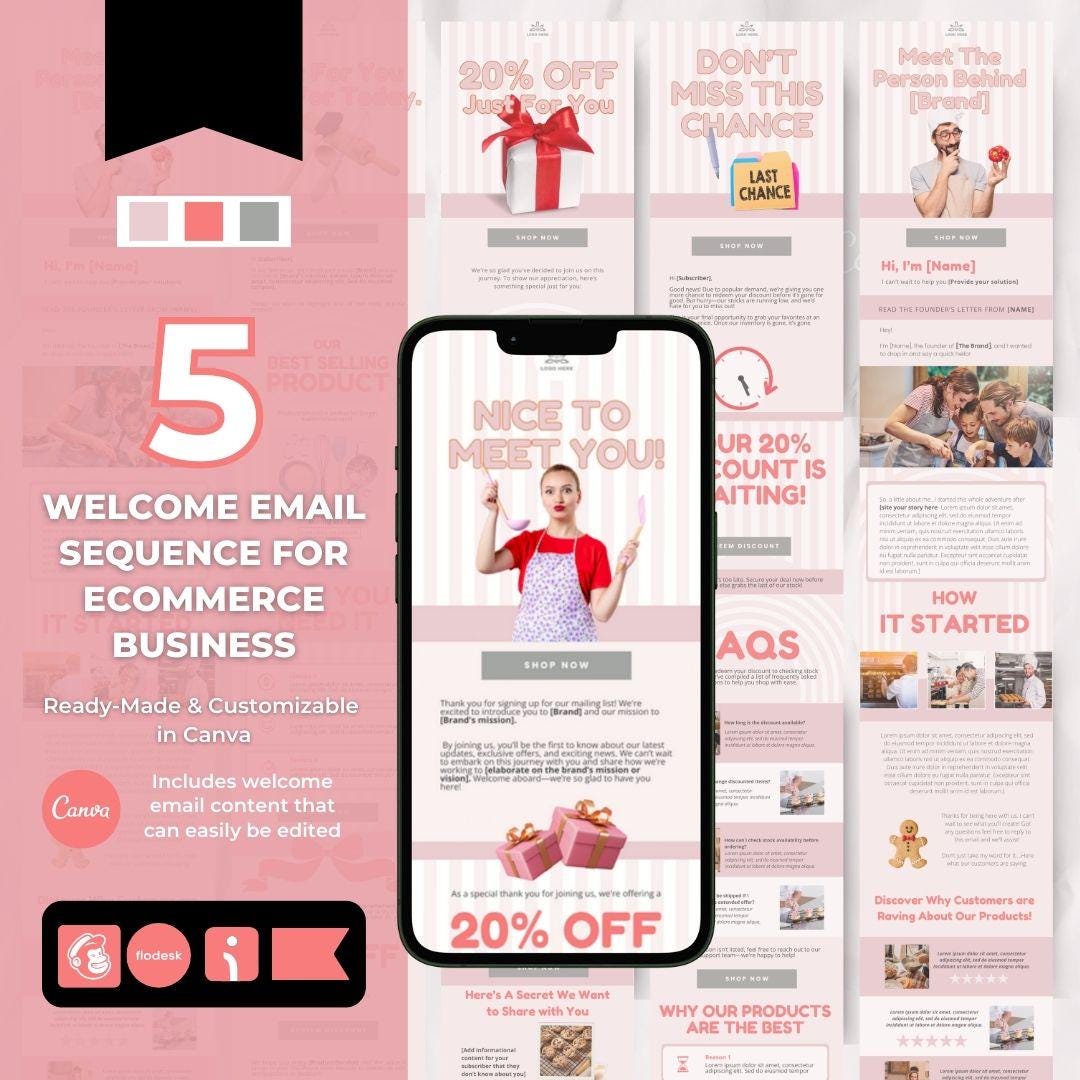 Customizable Canva Welcome Email Sequence Templates for Klaviyo ...