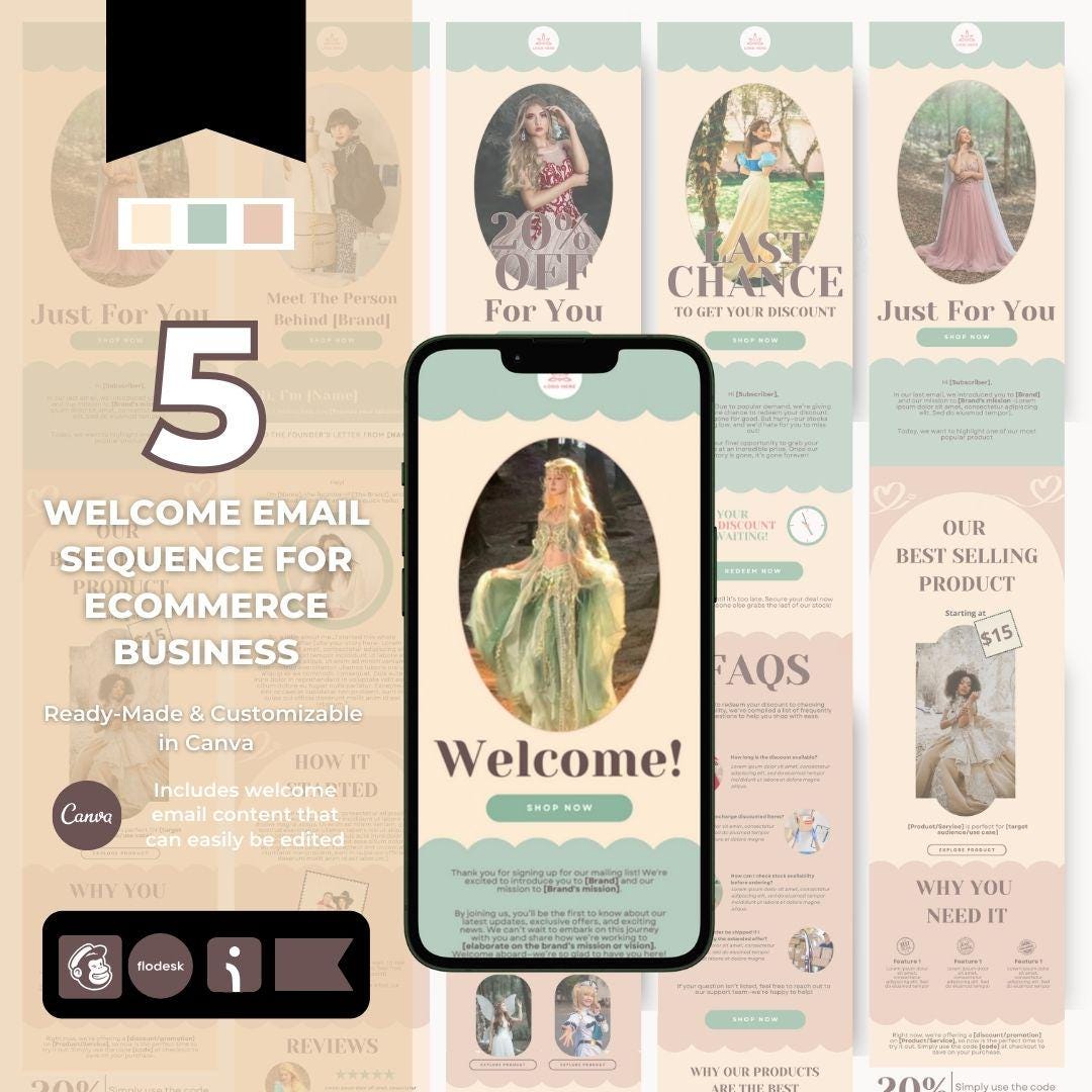 Customizable Canva Welcome Email Sequence Templates for Klaviyo ...
