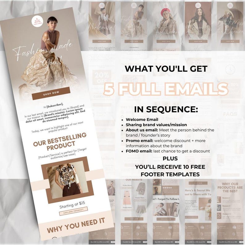 Customizable Canva Fashion Welcome Email Sequence Templates for Klaviyo ...