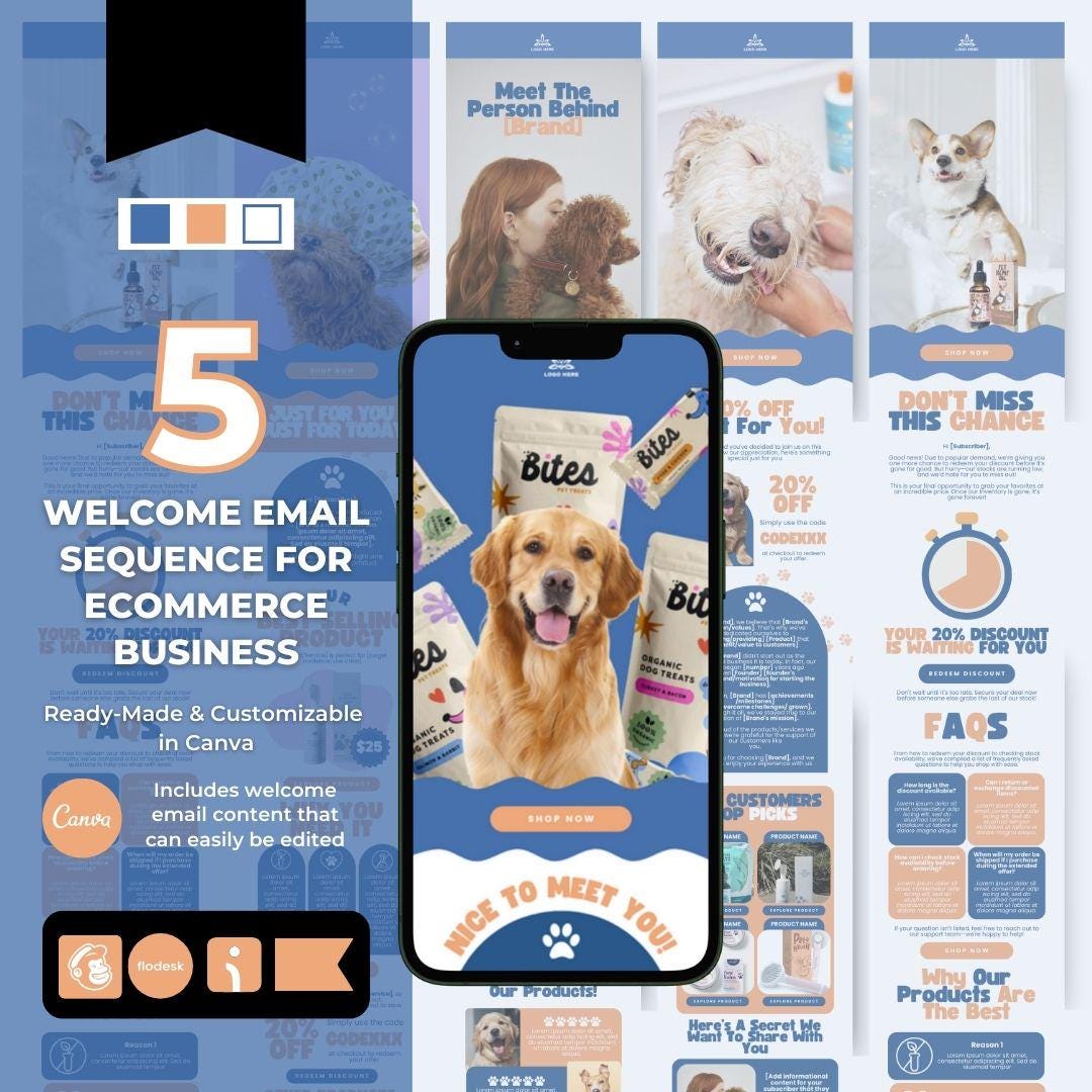 Customizable Canva Welcome Email Sequence Templates for Klaviyo ...