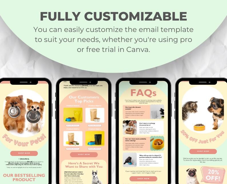 Editable Pet Food Welcome Email Sequence Template for Klaviyo Mailchimp ...